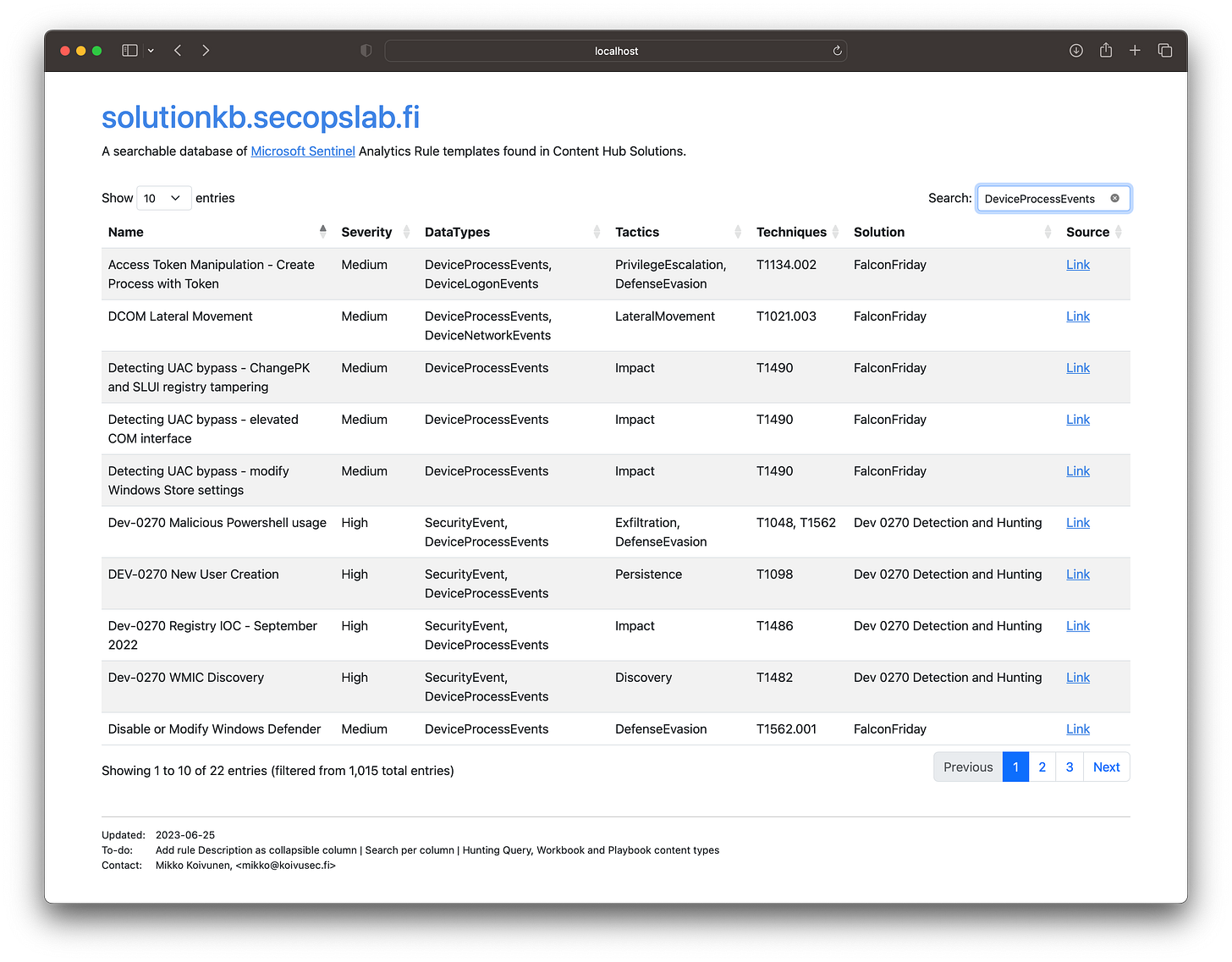 Introducing The SolutionKB By Mikko Koivunen SecOpsLab introducing-the-solutionkb-by-mikko-koivunen-secopslab