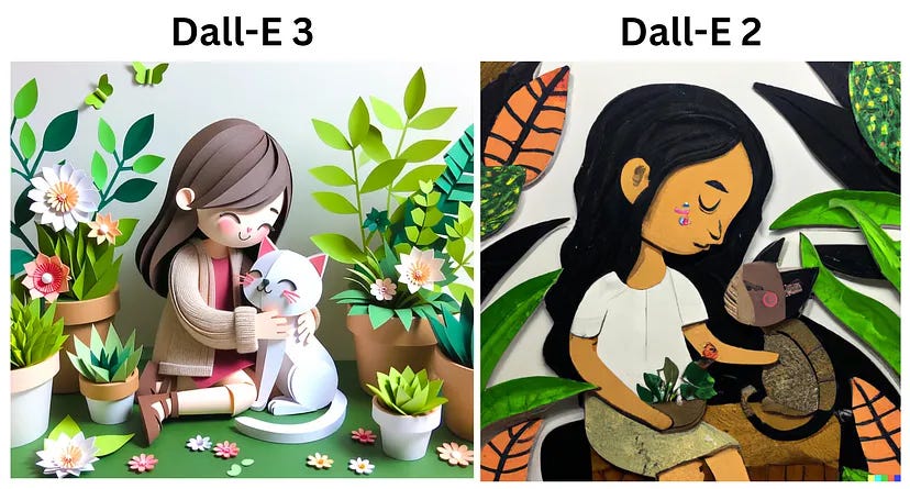 Dall-E3: A Revolução na Geração de Imagens por IA