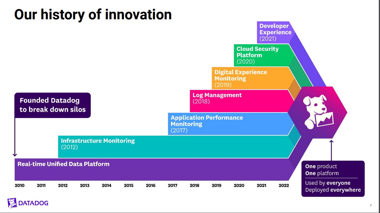 A Total Addressable Market (TAM) Masterclass