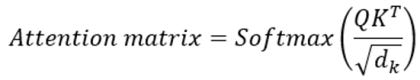 Self-Attention in Transformers: Computation Logic and Implementation