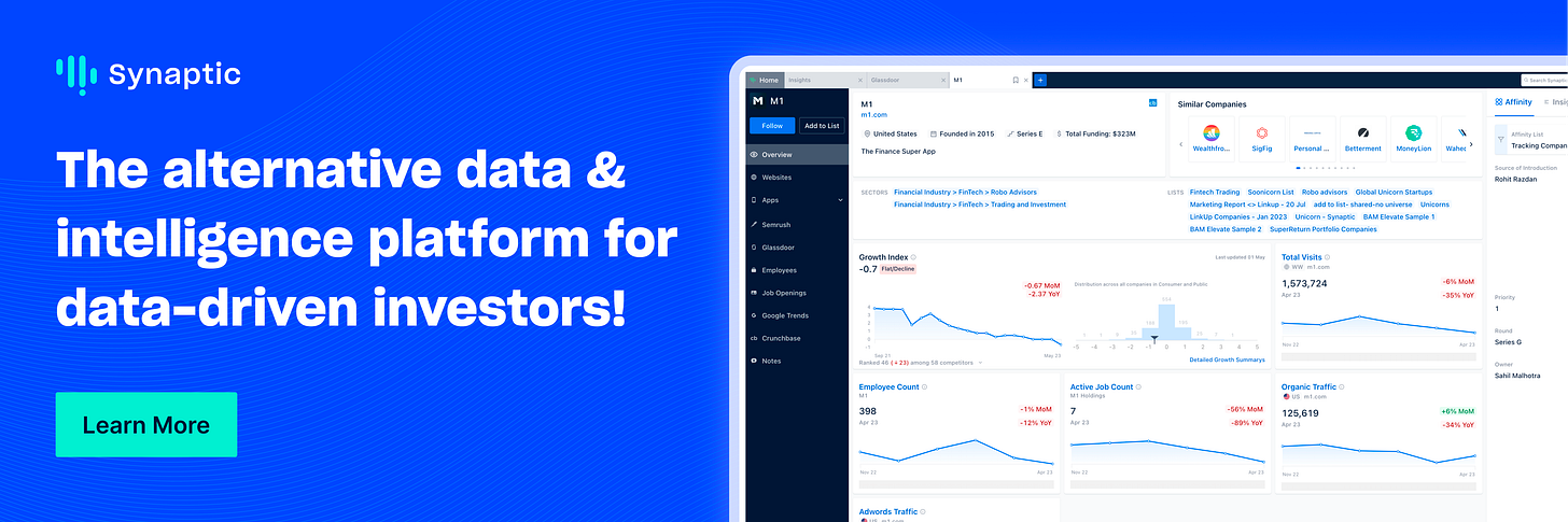 Amplitude Analytics: Unveiling Data-Driven Strategies | SPPC Digital 2024