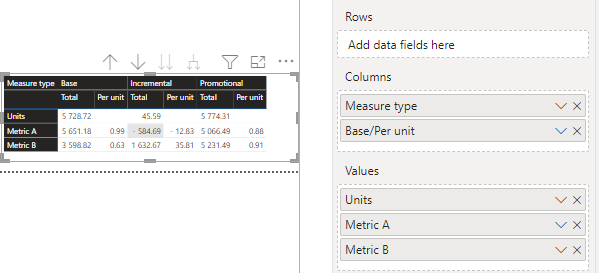 PowerBI: Multi-level columns in a PowerBI matrix with Calculation Groups