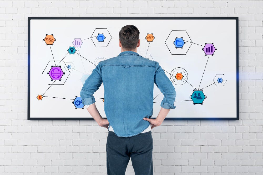 Zachman Framework Explained for Architects | By Ryan Aminollahi