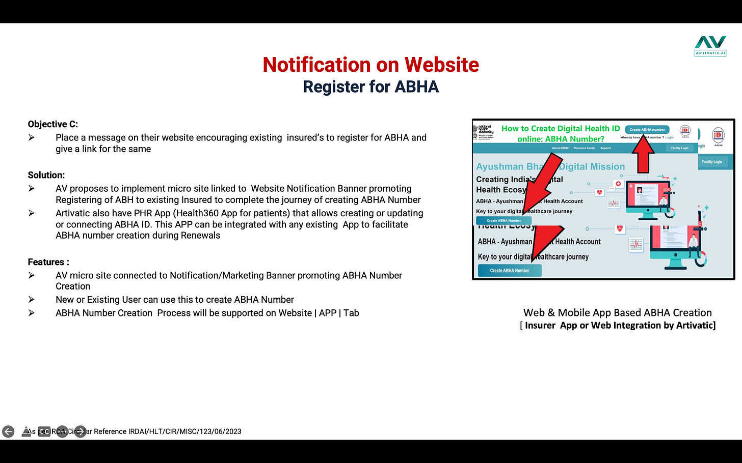 Become ABDM | ABHA | NHCX Compliant with Artivatic's Plug-and-Play ABDM ...