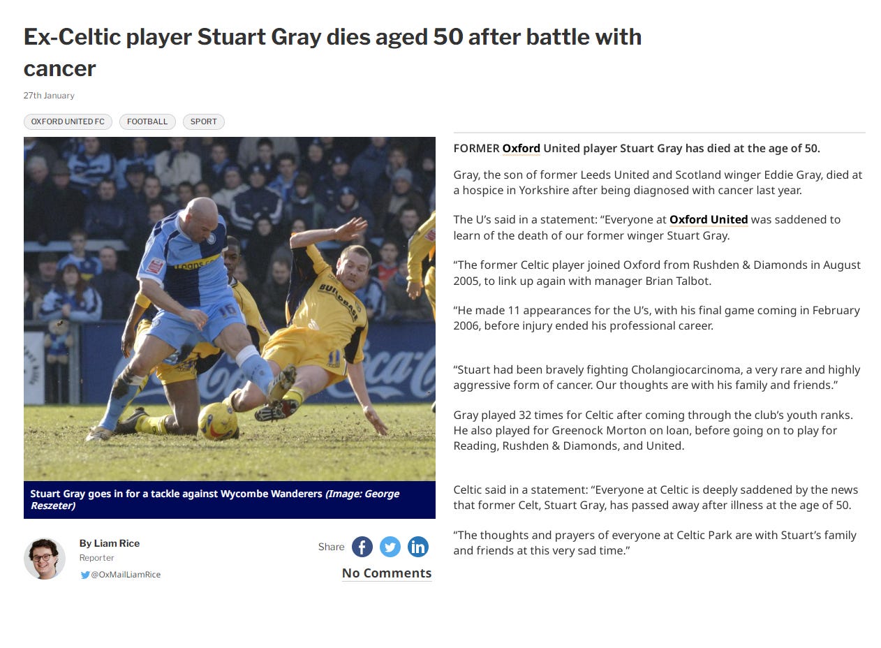 3 Soccer Stars Suffer Heart Attacks, Seizures Mid-Game - News Addicts