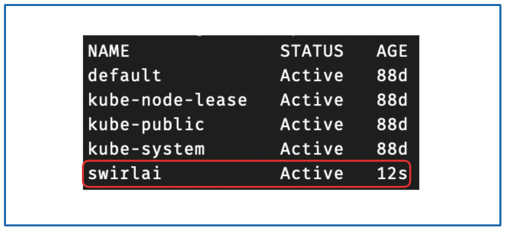 A Guide to Kubernetes (Part 1). - by Aurimas Griciūnas