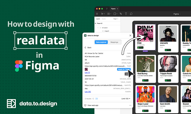 How to design with real data in Figma - Figma Flow