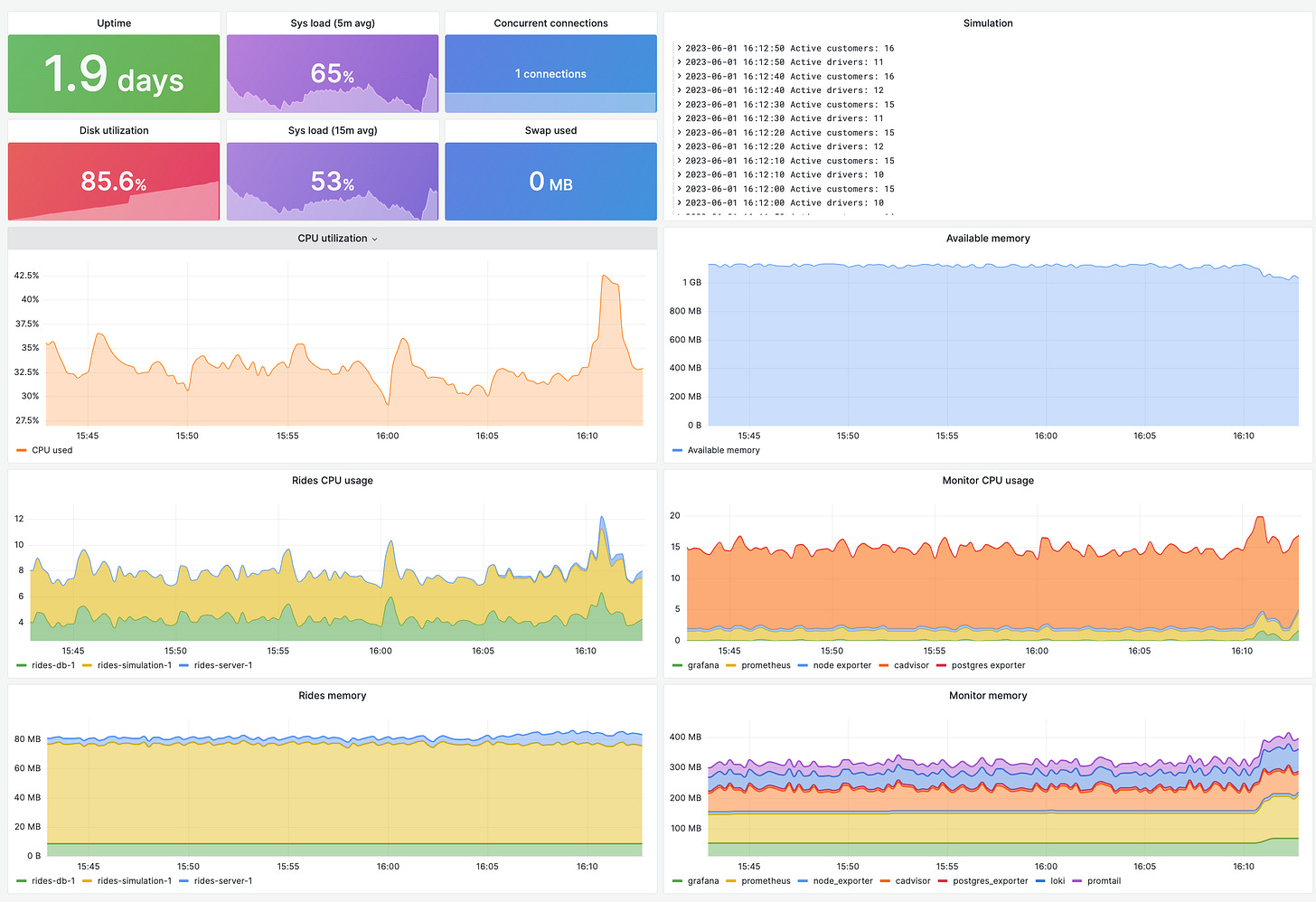 An educational side project - by Gergely Orosz