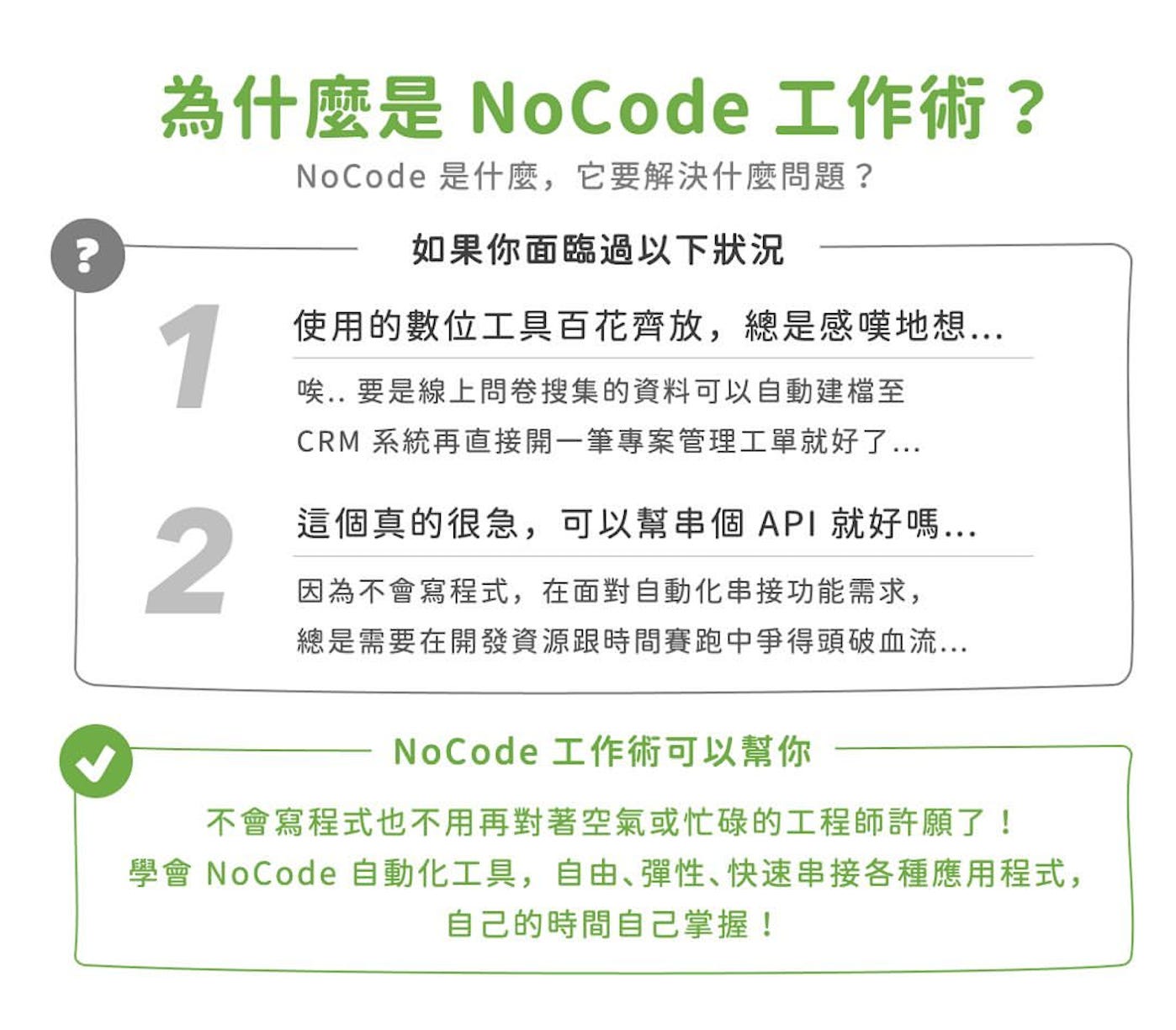 About - NoCode 工作術，工作更專注