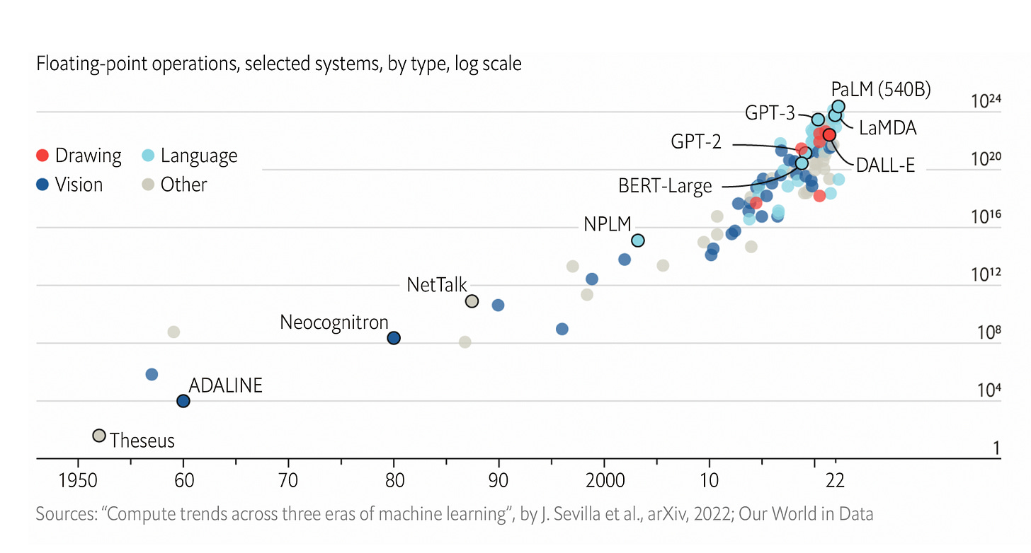 When M.D. is a Machine Doctor - by Eric Topol