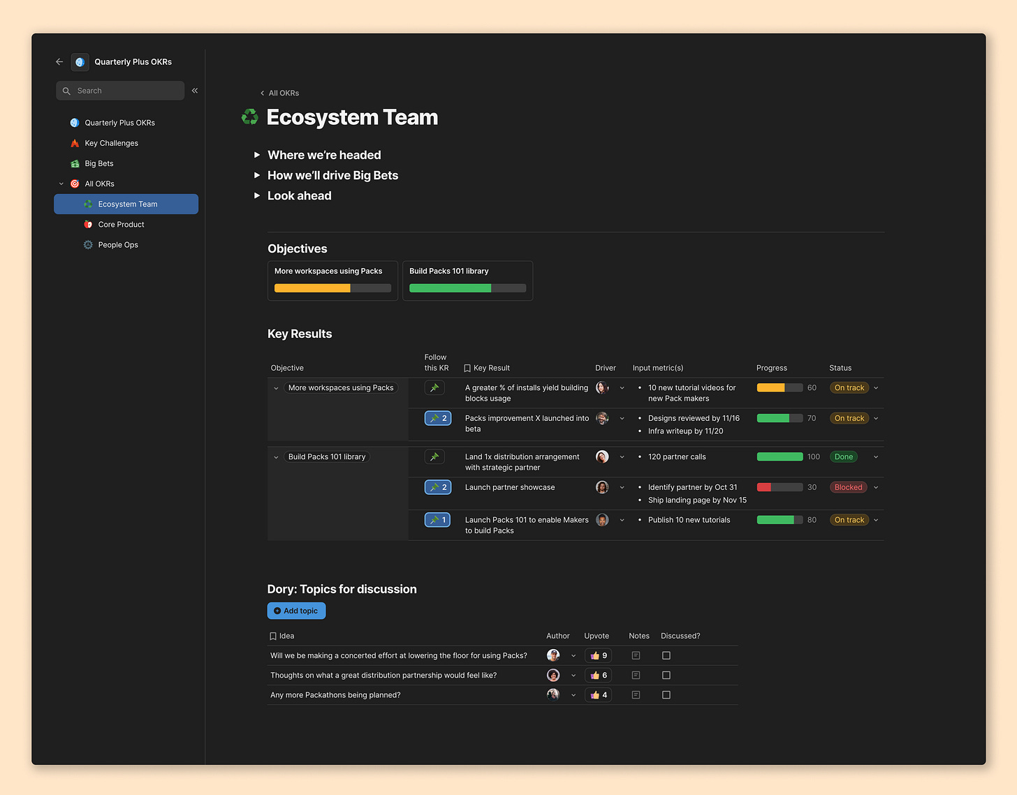 How Coda builds product - by Lenny Rachitsky