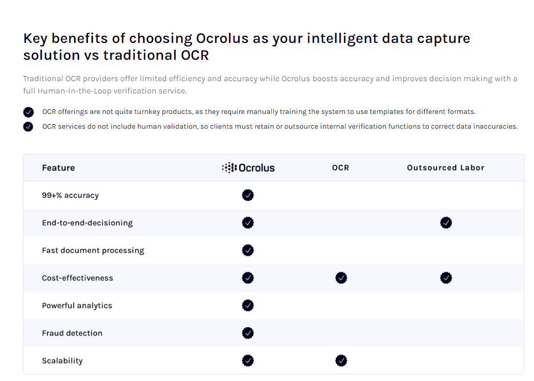 Podcast: Using AI to digitize financial documents at scale, with ...
