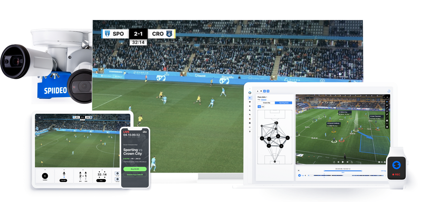 The Big 4: AI Sports Cameras (and the race to market domination ...