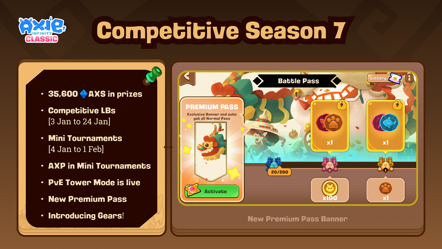 Axie Classic Competitive Season 7 is LIVE! - The Lunacian