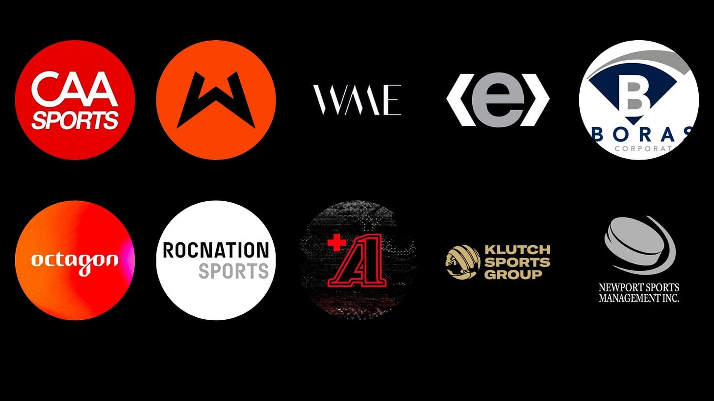 Rapid Transformation of Sports Agencies (And Where It's Headed)