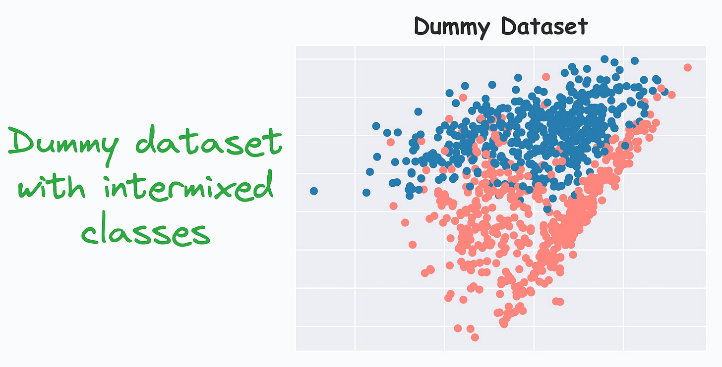 Cost Complexity Pruning in Decision Trees - by Avi Chawla