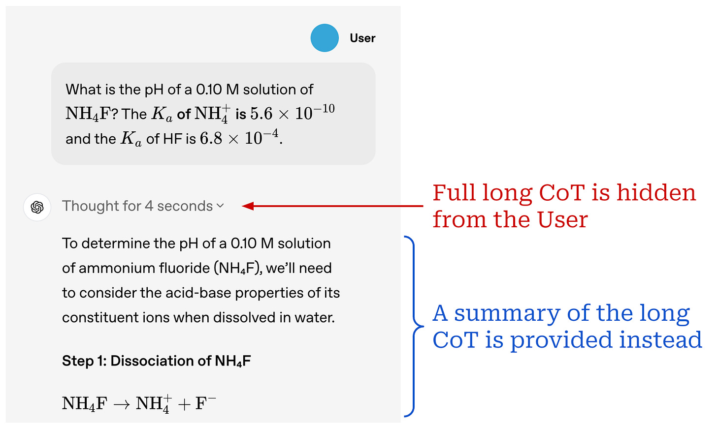 Demystifying Reasoning Models - by Cameron R. Wolfe, Ph.D.