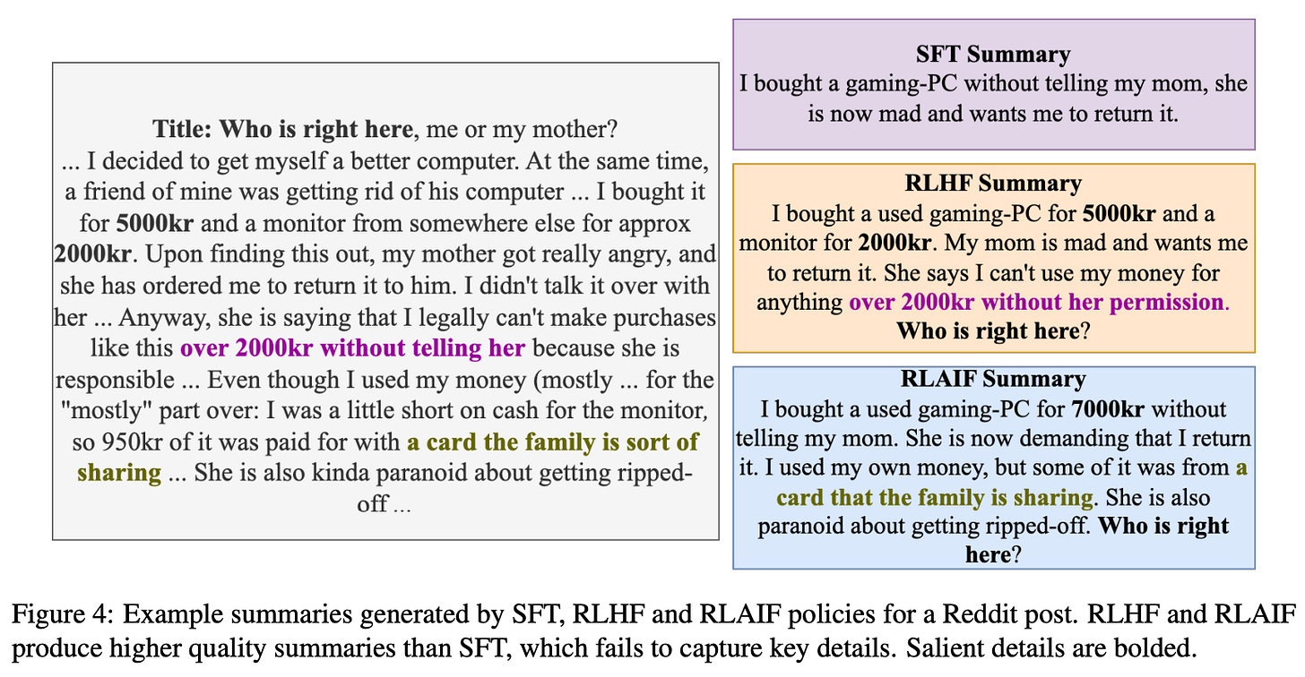 RLAIF: Reinforcement Learning from AI Feedback