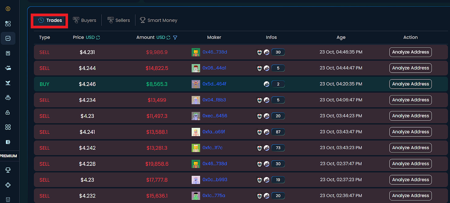 How to perform on-chain analysis with the DexCheck wallet analyzer and ...