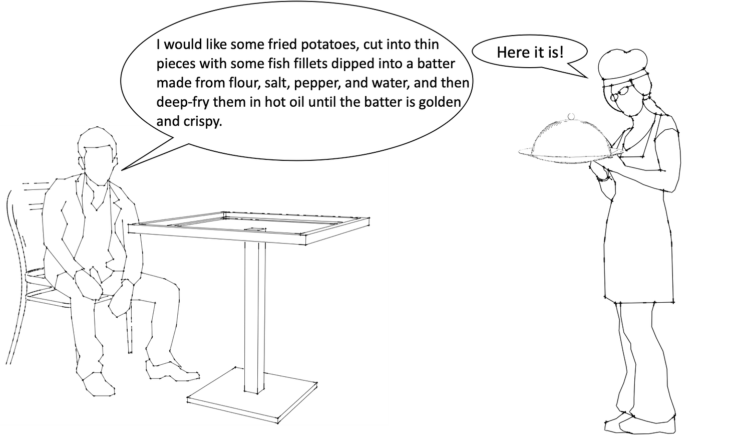 API Integration Patterns – The Difference between REST, RPC, GraphQL ...