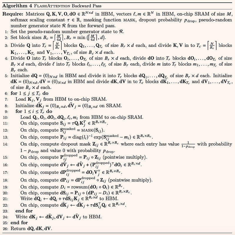 Flash Attention: Underlying Principles Explained