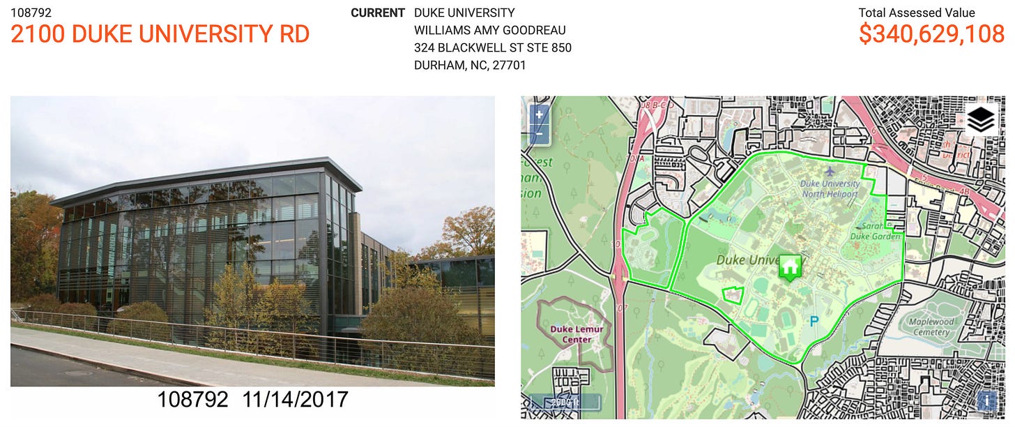 Could Durham ask Duke for Payments in Lieu of Taxes?