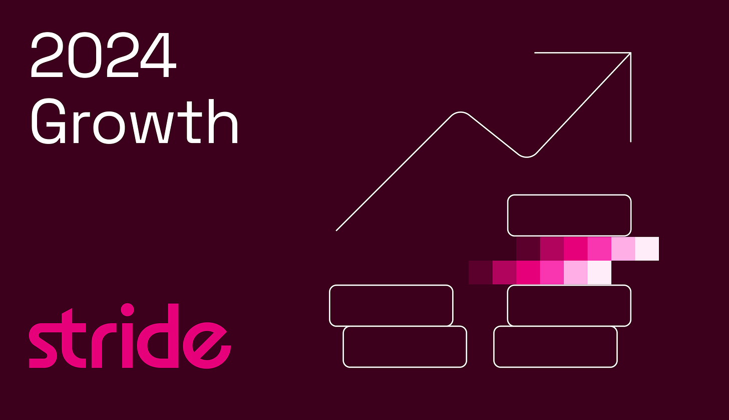 Stride的2024 - by melody - Stride 中文