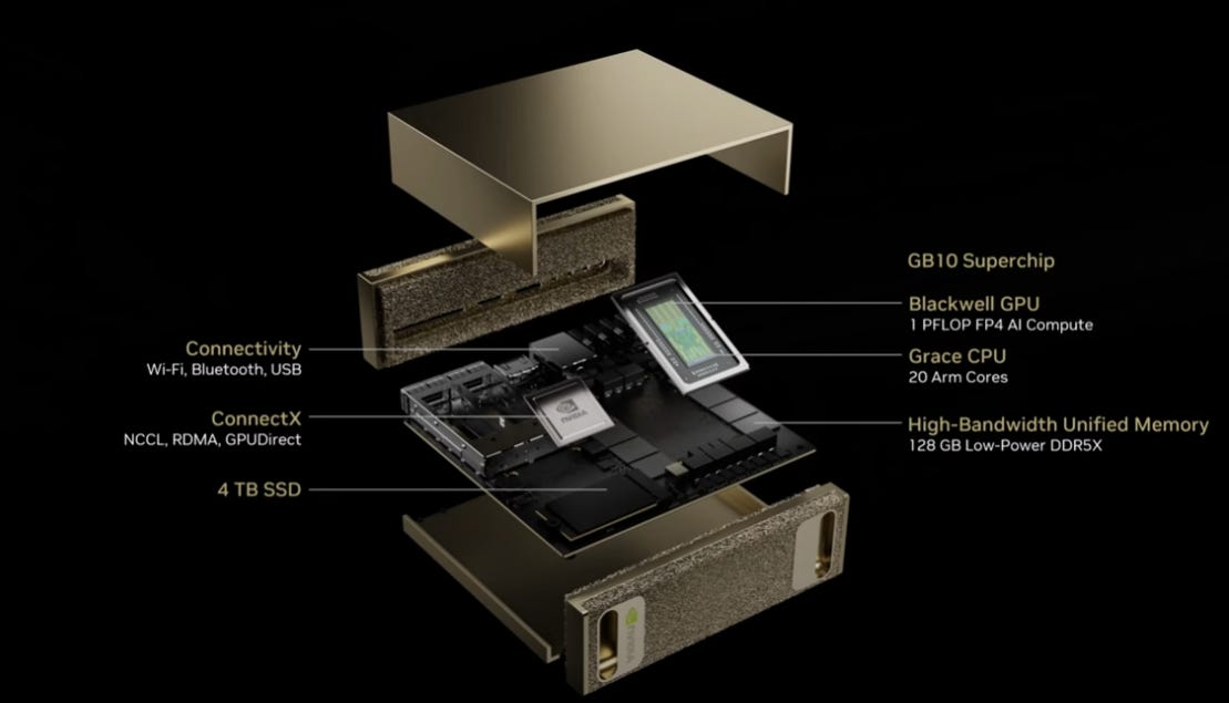 RTX 50 and DIGITS: What Does It Mean for Local AI?