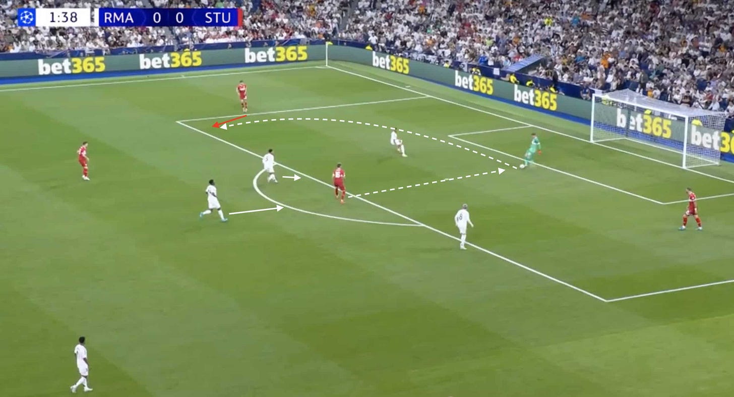 Real Madrid Formation & Team Analysis 2024/25: Adapting To A Midfield ...