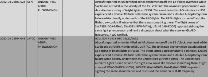 New FAA Incident Reports Detail Strange Commercial Aviation Encounters ...