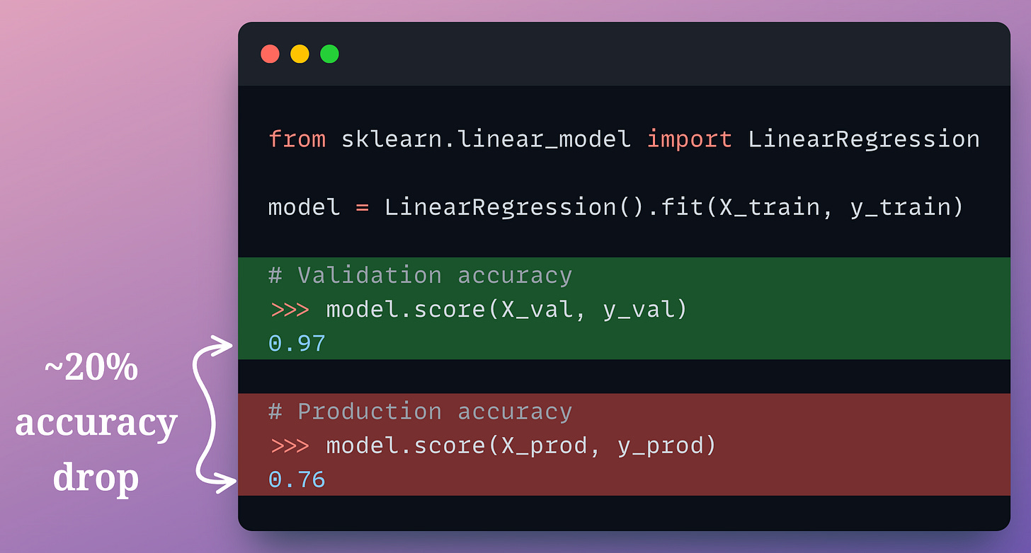 How to Detect Multivariate Covariate Shift in Machine Learning Models?