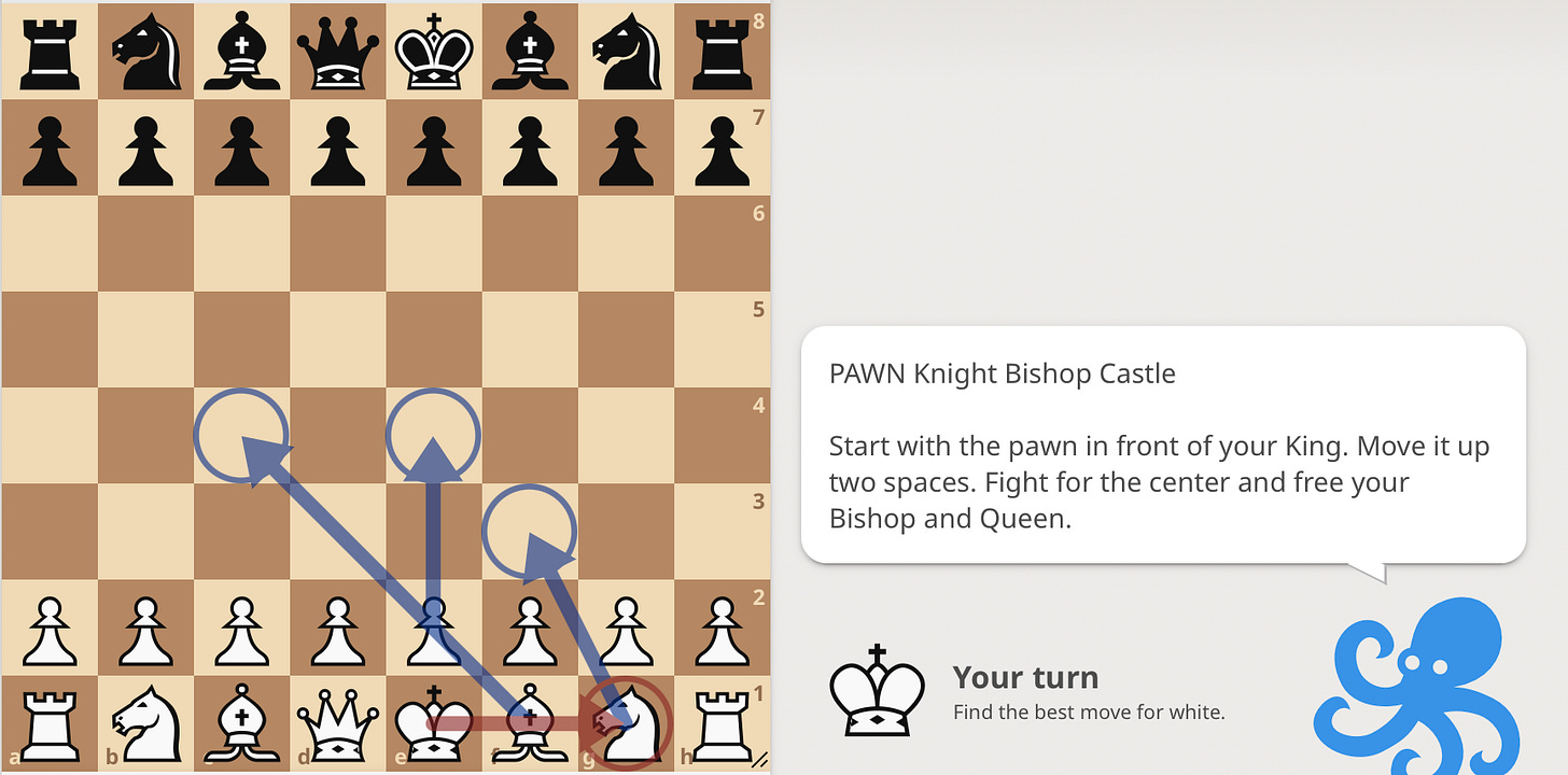 Pawn Knight Bishop Castle - CarreiraChess
