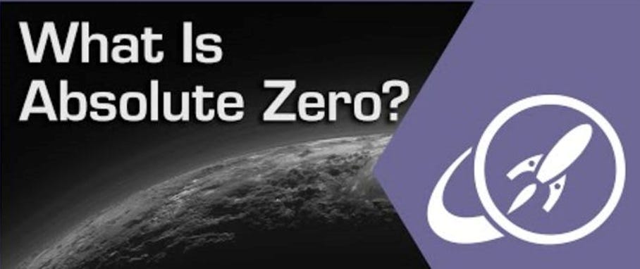 ABSOLUTE ZERO! – Utopian Dreams – Magical Thinking – China Stock Market ...