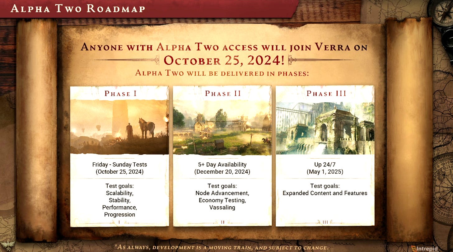 Alpha 2 Phase 1 on October 25th, Tiered Alpha 2 Keys Announced, and ...