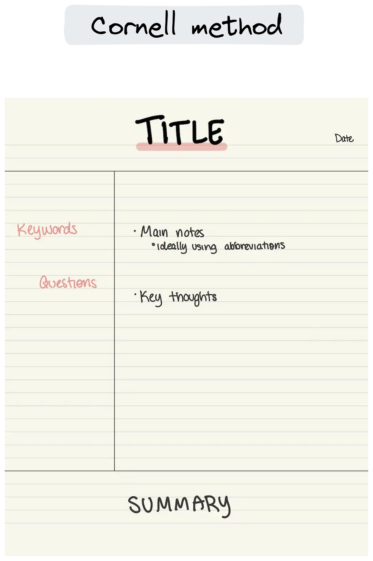 How to Learn Anything Efficiently - by Dr Milan Milanović