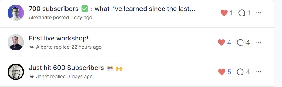 The Right Way to Use Substack Tags to Organize Your Newsletter