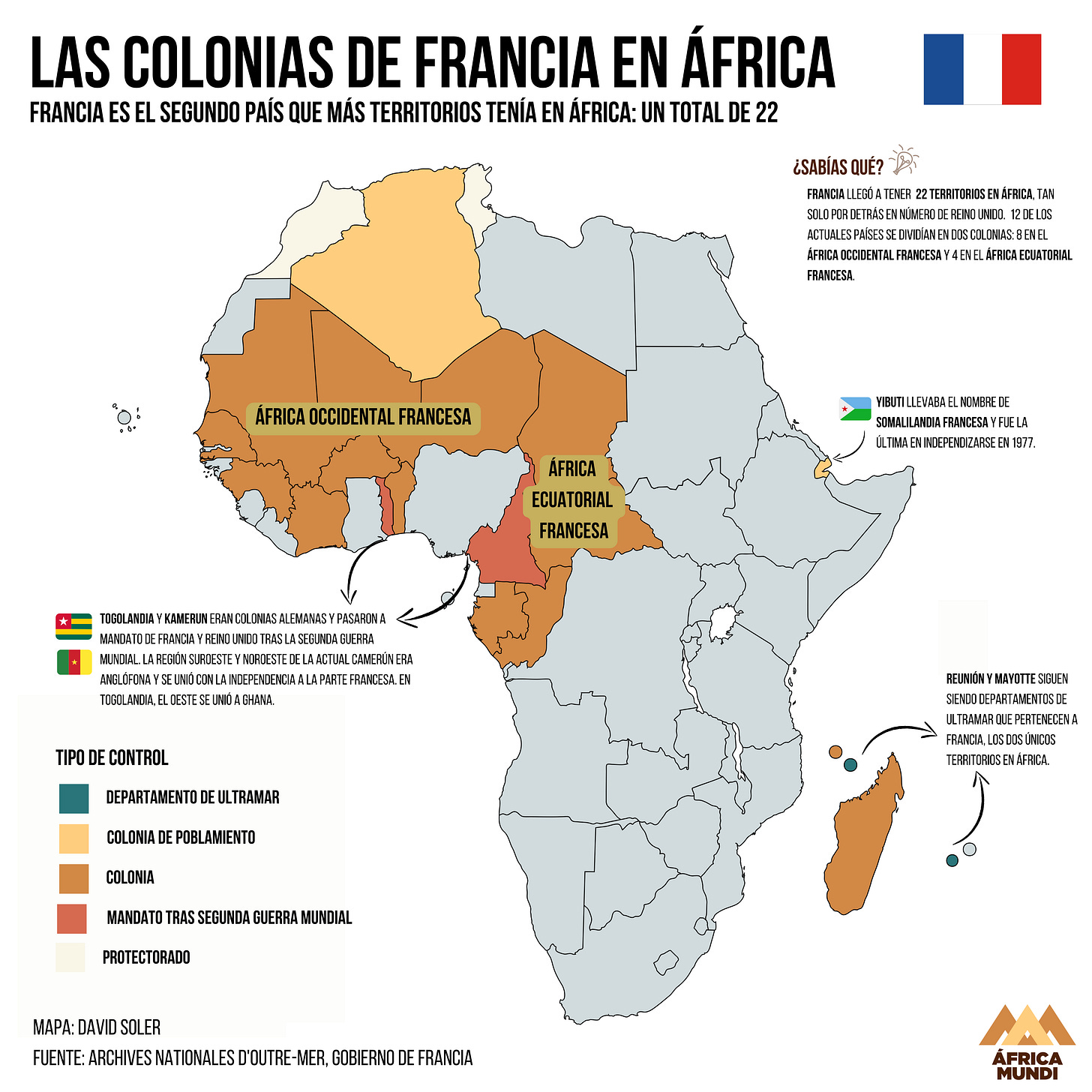 El Imperio francés en África - by David Soler