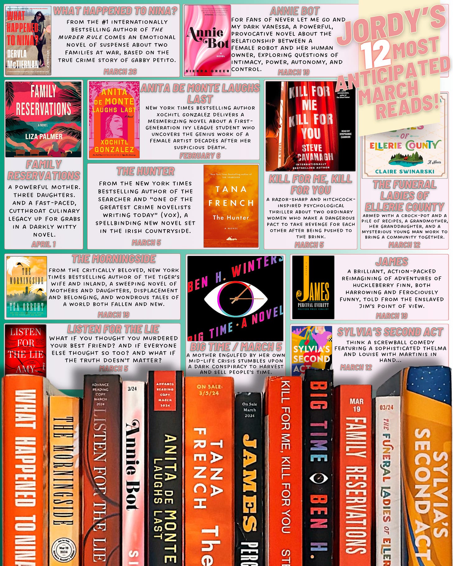 JORDY'S 12 MOST-ANTICIPATED MARCH BOOKS - Jordy’s Book Club