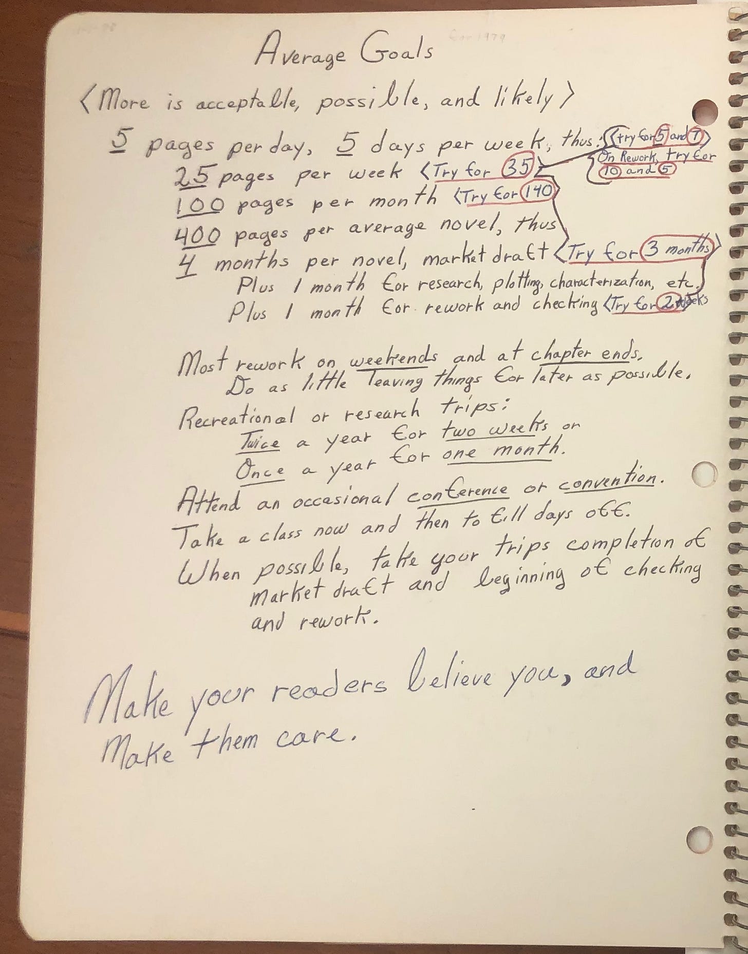 Octavia Butler's "Essentials of Success" - by Jillian Hess