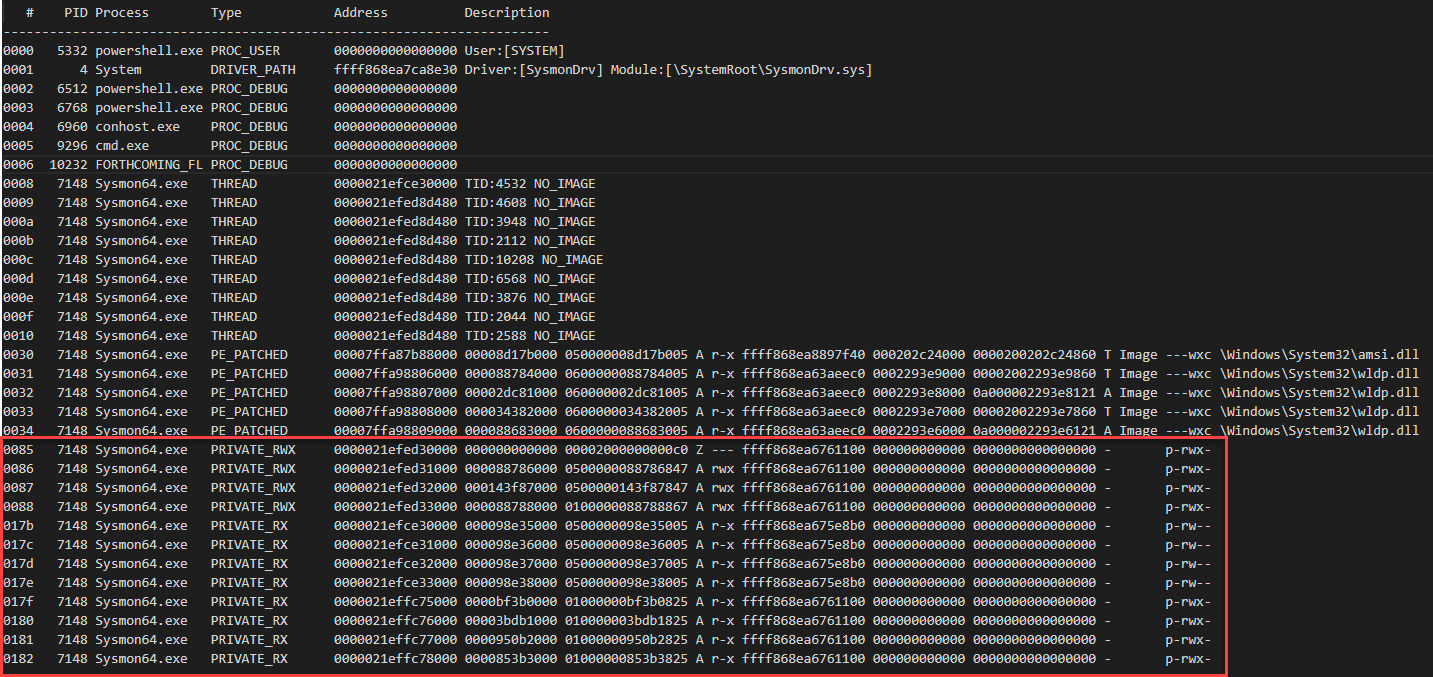 VMware Memory Analysis with MemProcFS - by Eric Capuano