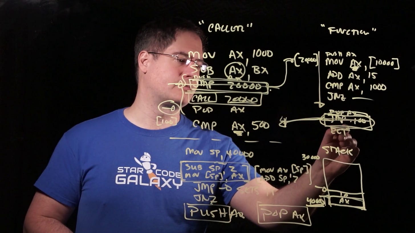 The Stack - by Casey Muratori - Computer, Enhance!