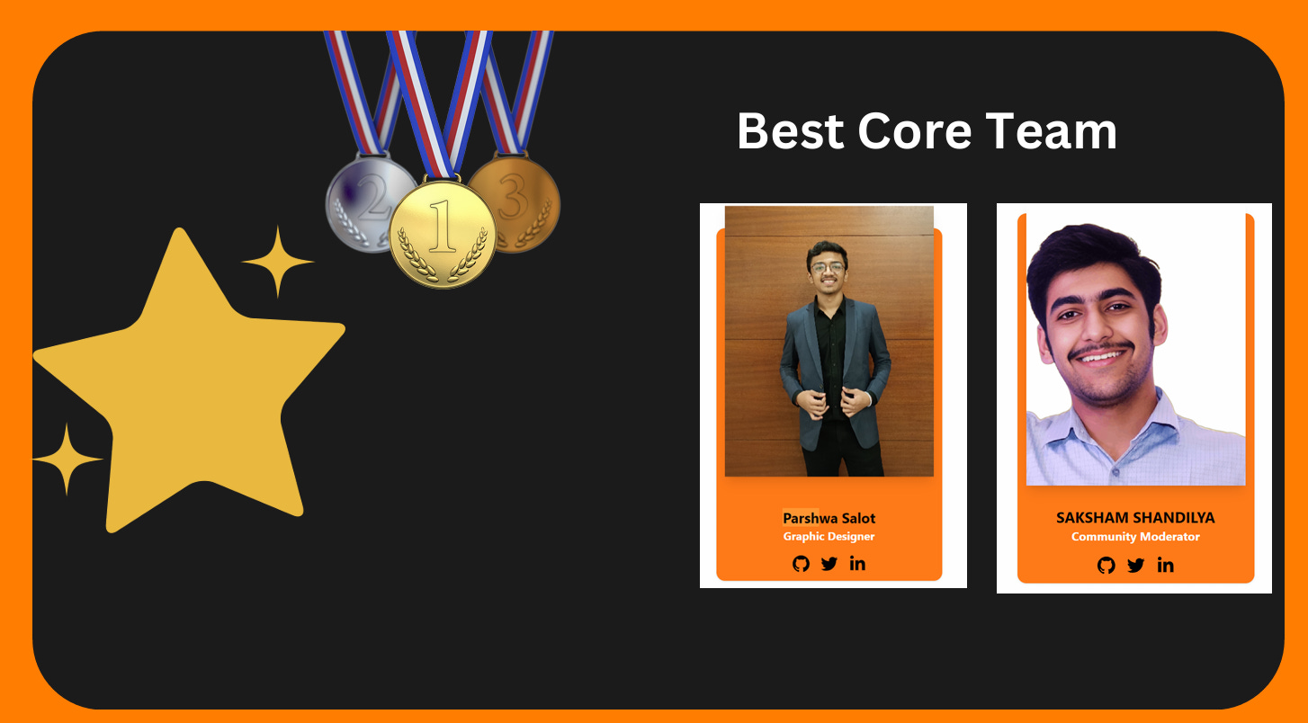 Gssoc 2024 By Girlscript Summer Of Code