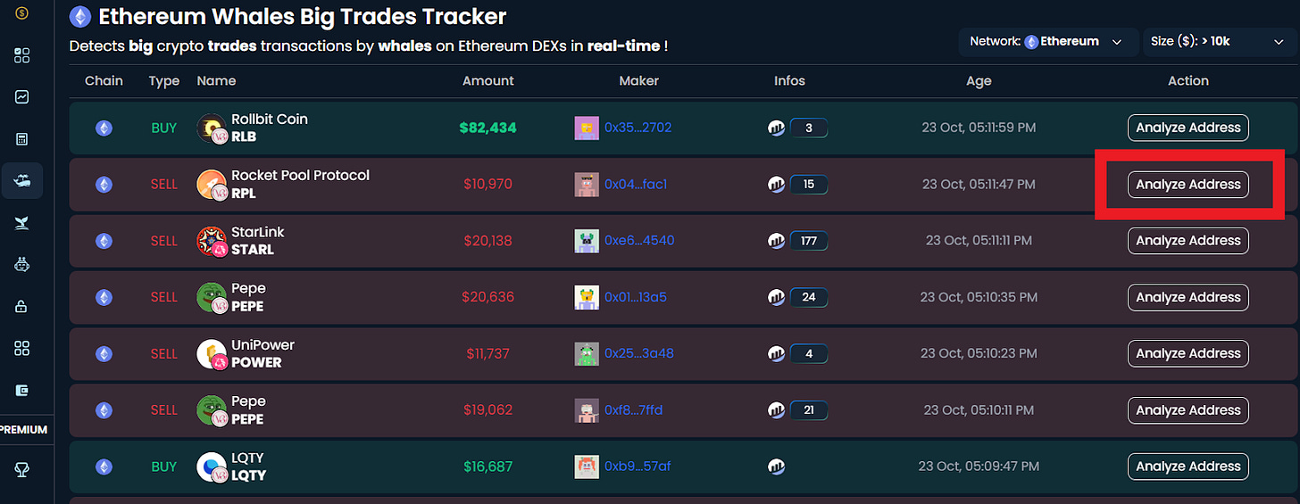 How to perform on-chain analysis with the DexCheck wallet analyzer and ...