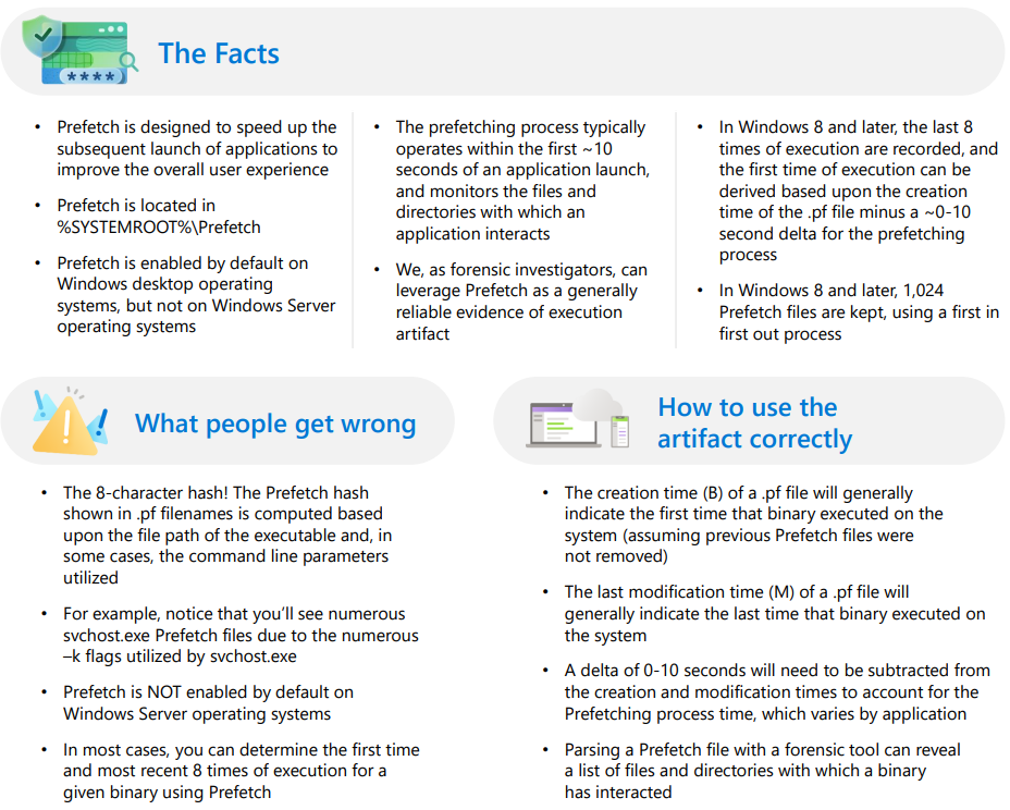 Prefetch Analysis Lab - by Eric Capuano - Eric’s Substack