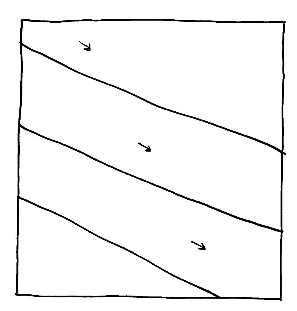 How to Make Poetry Comics - by Grant Snider