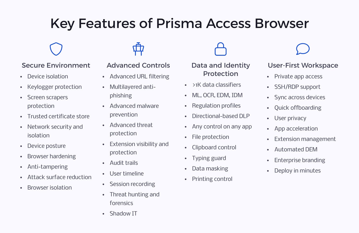 A No-Nonsense Guide to Palo Alto's Prisma Access Browser