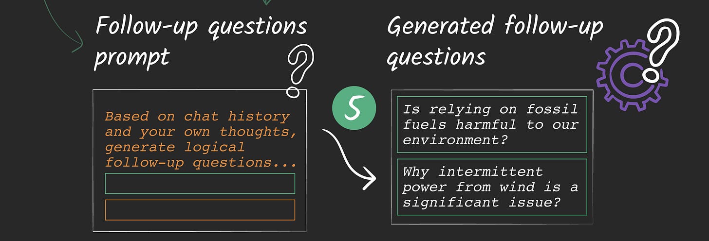 How We Built AlexAI: The World's Top AI Energy and Climate Expert