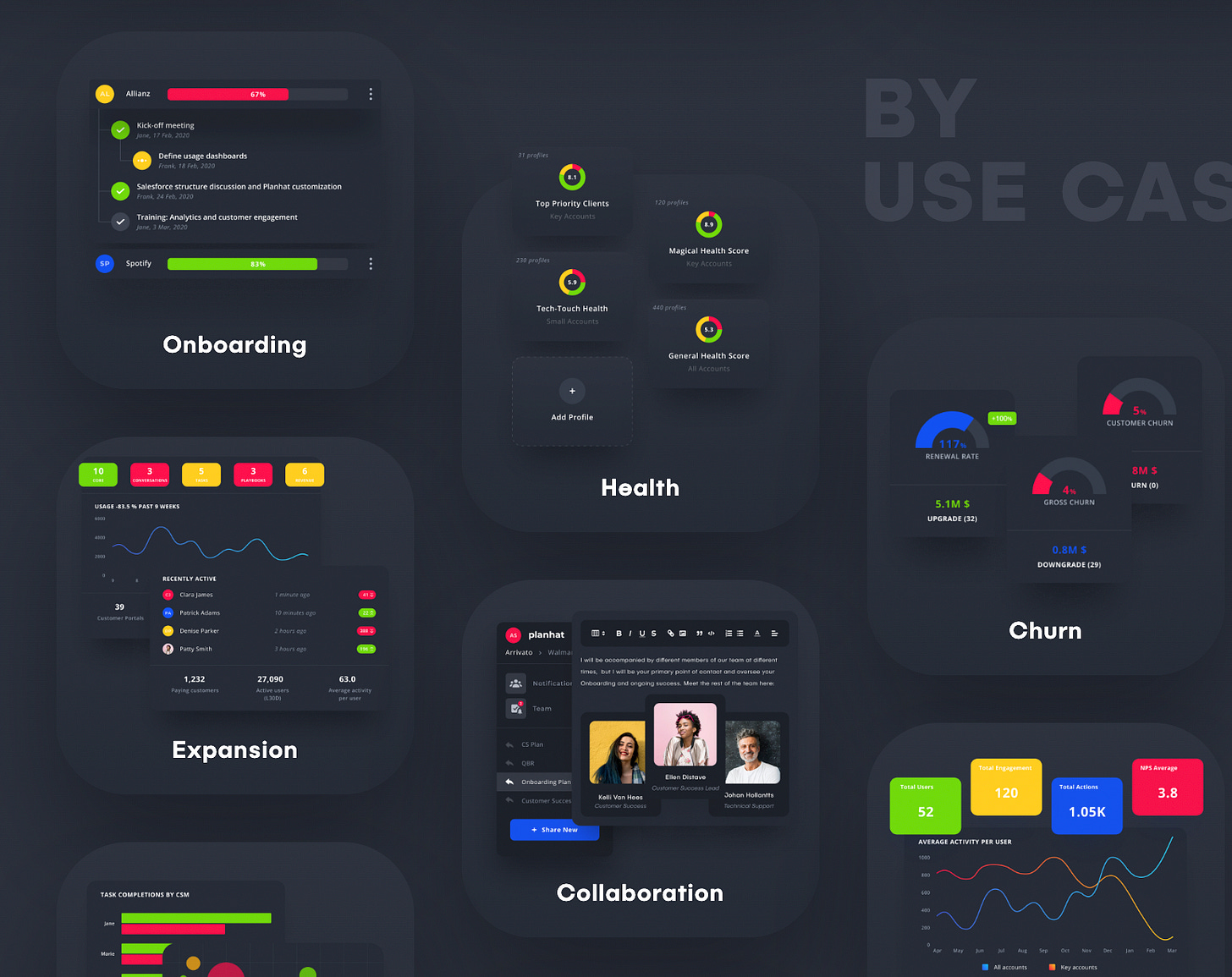 Sales Tech Stack: A Minimum Viable Setup for Early-Stage Startups