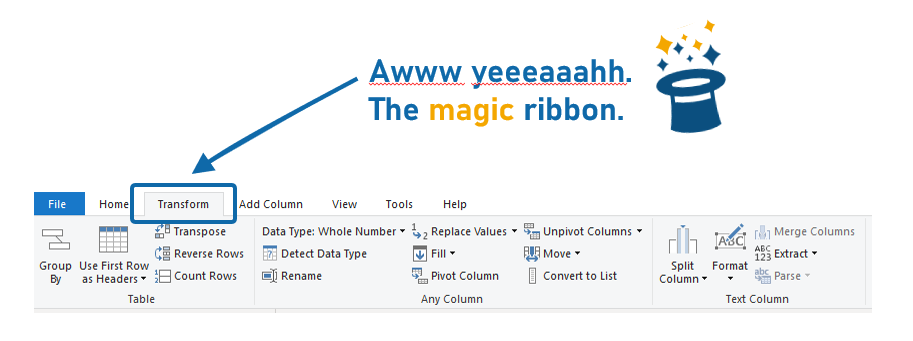 How To Use Power BI - Power Query Editor: Merging Columns