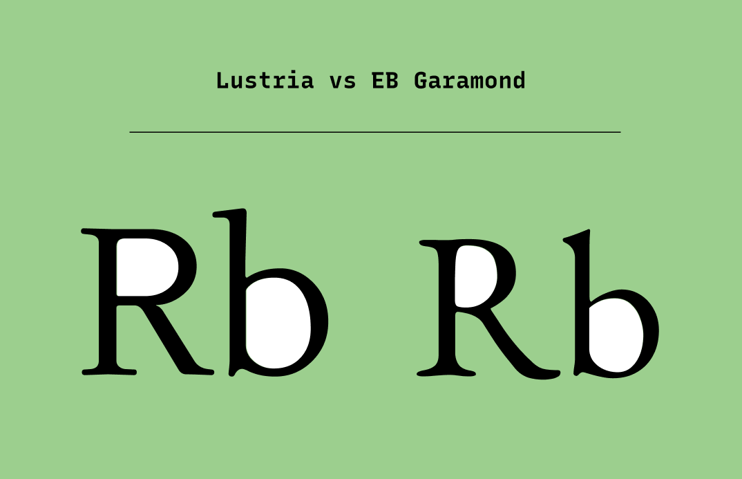 Reviewing Lustria: A Fantastic Old Style Serif with a Modern Twist ...
